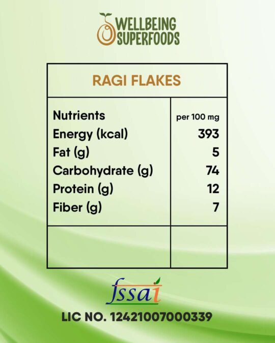 Finger Millet Flakes (Ragi Aval /Poha)- 350g