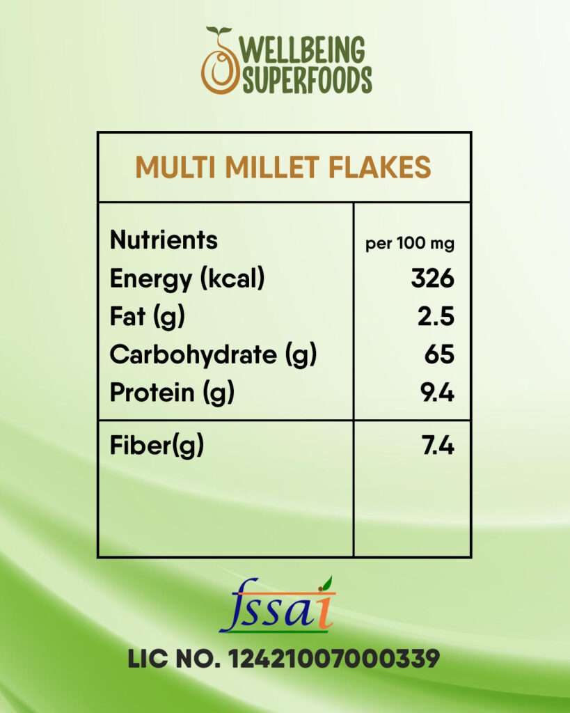 Multi Millet Flakes (Poha/ Aval)- 350 grams